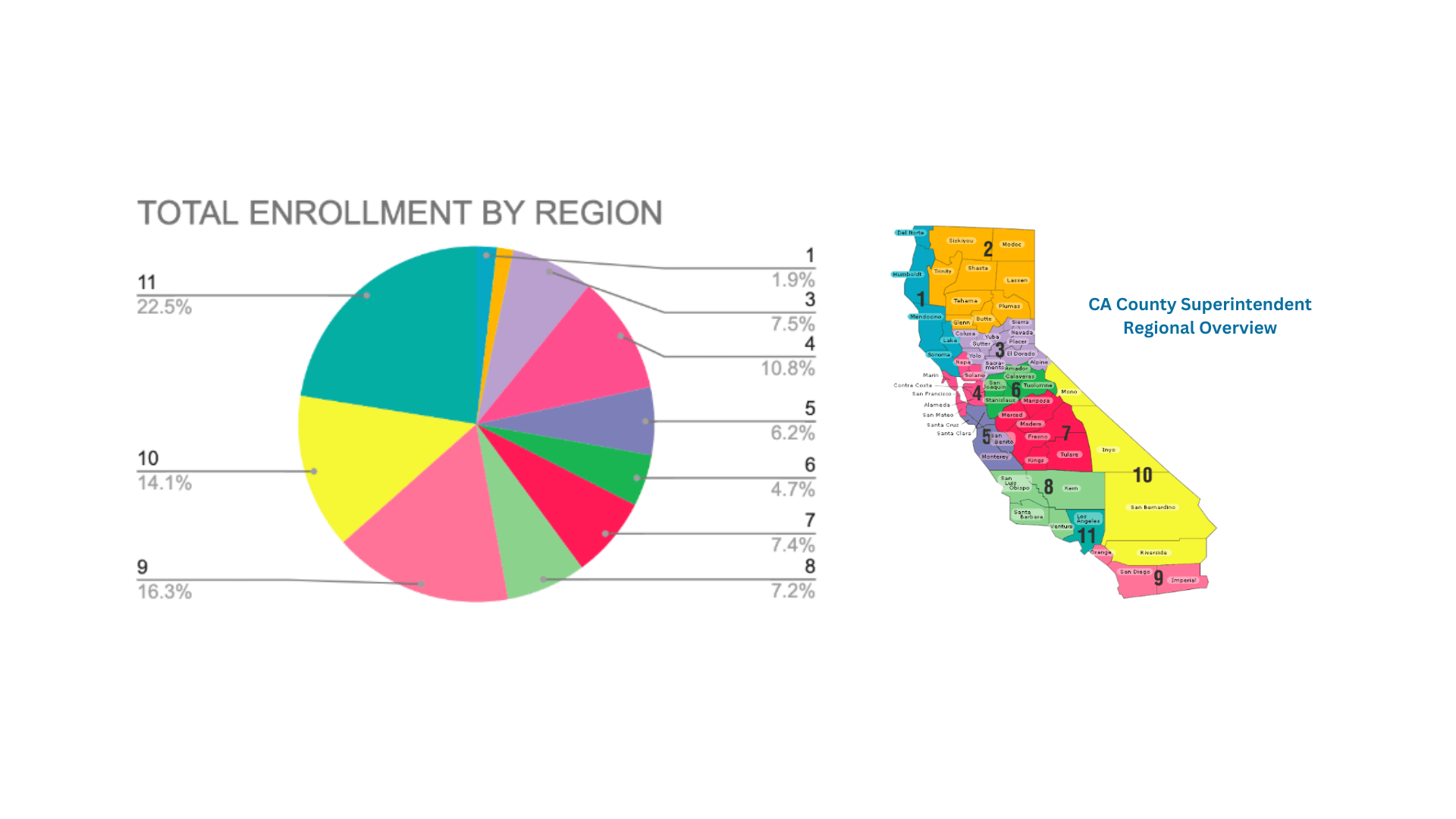 Data Initiative for Environmental and Climate Action in California’s TK ...