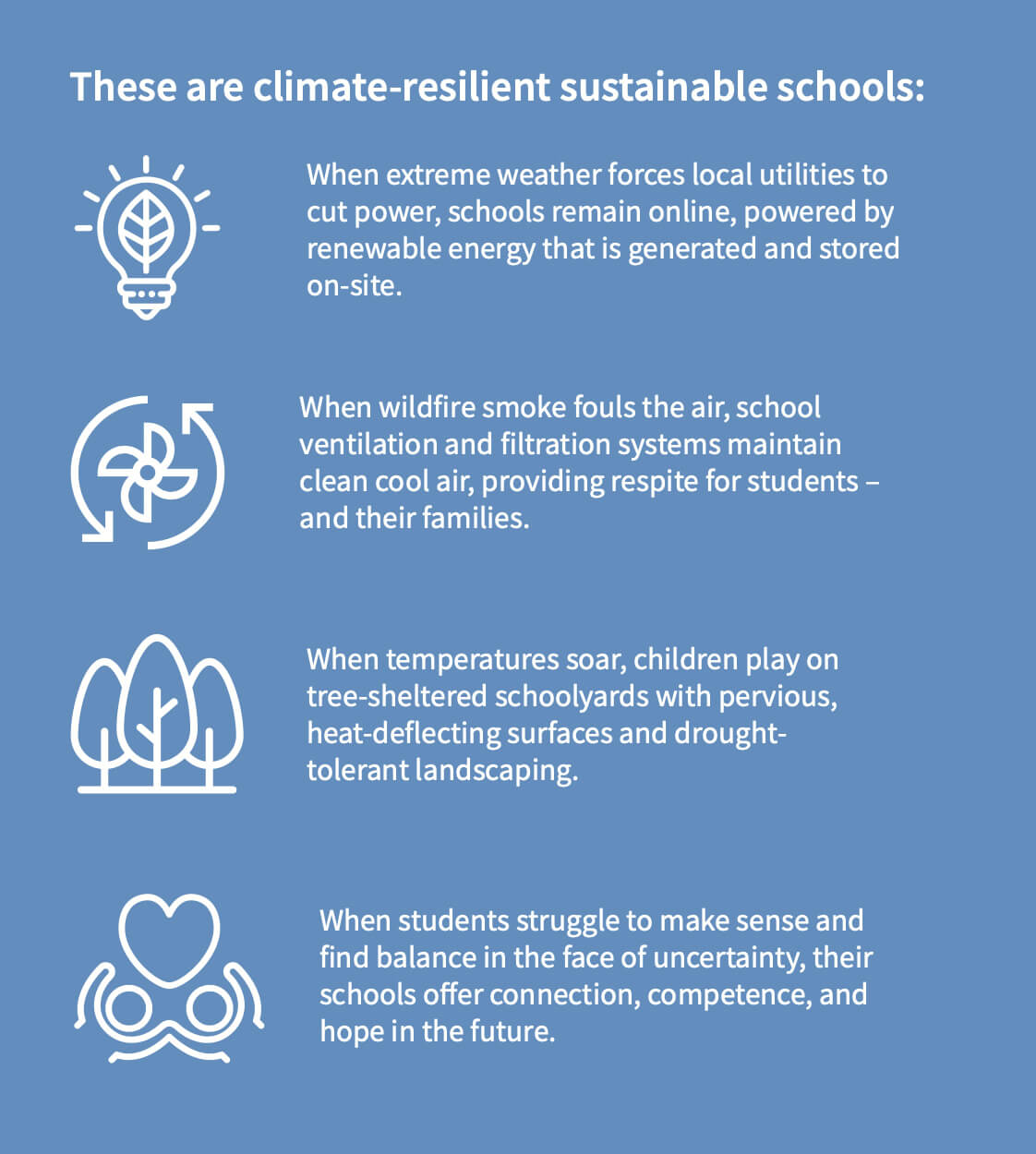 2023 Report - Ten StrandsTen Strands