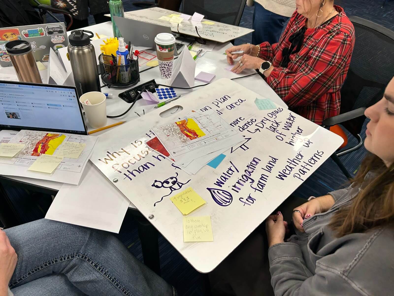 An educator’s reflections: How Seeds to Solutions bridges disciplines ...
